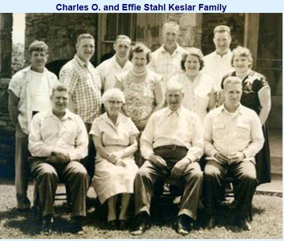 1.3.5.8.1 John Wesley Keslar (1845-1927 Donegal) – Kessler/Keslar/Kesler Family History (Johann ...